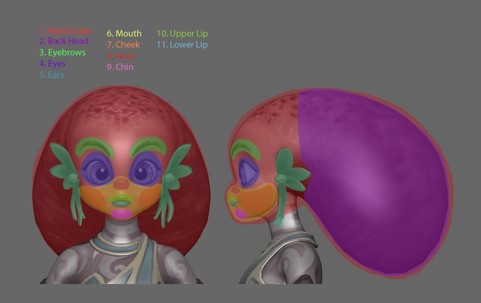 Animaze by Facerig | Custom Avatars | Create Your own Avatar